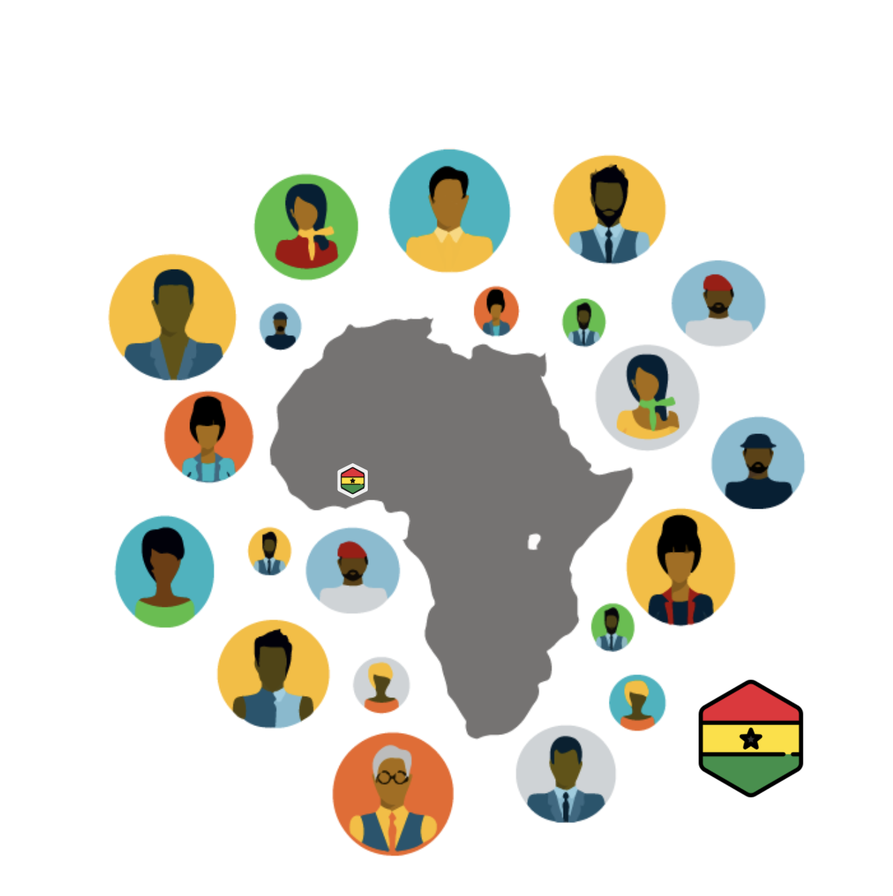 Dialogue Africa: Learn African languages and connect to culture. Learn ...